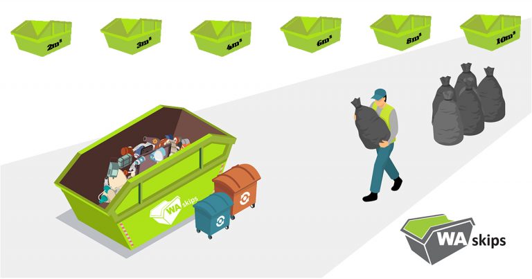 Skip Bin Hire Perth - Instant Bins Perth | WA Skips